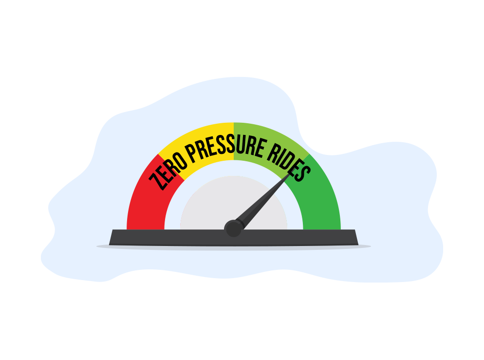 Volta Ride App - Book Your Auto, Bike-Taxi, Car Rides at Lowest Fare.